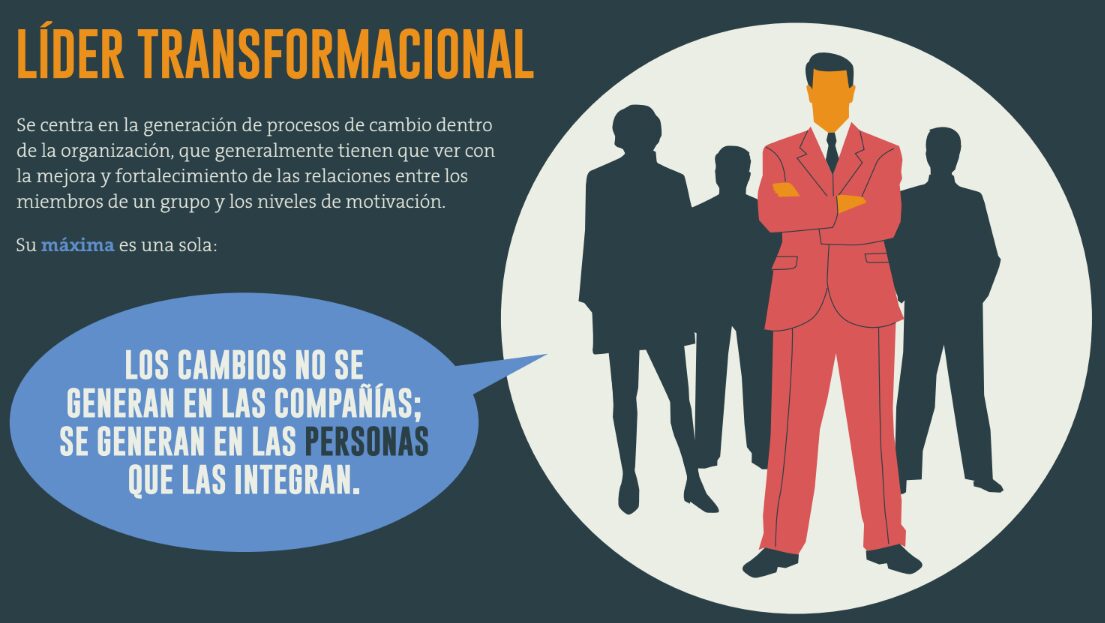 Descubre Si Eres Un Líder: Señales Y Cualidades Clave Para Identificar ...